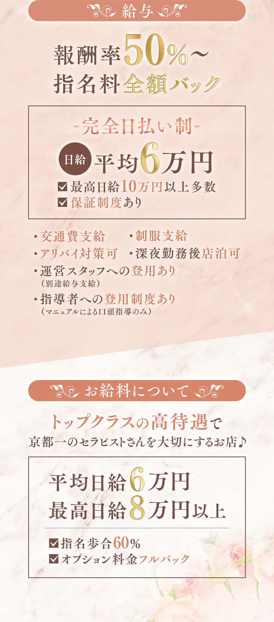 Ti.ana（ティアナ） 二条ルームのメンズエステ求人PICK UP！ - エステラブワーク京都